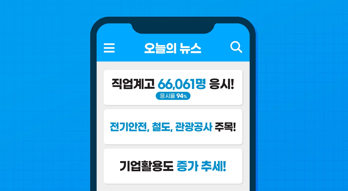 직업기초능력평가 홍보영상 썸네일 이미지 입니다